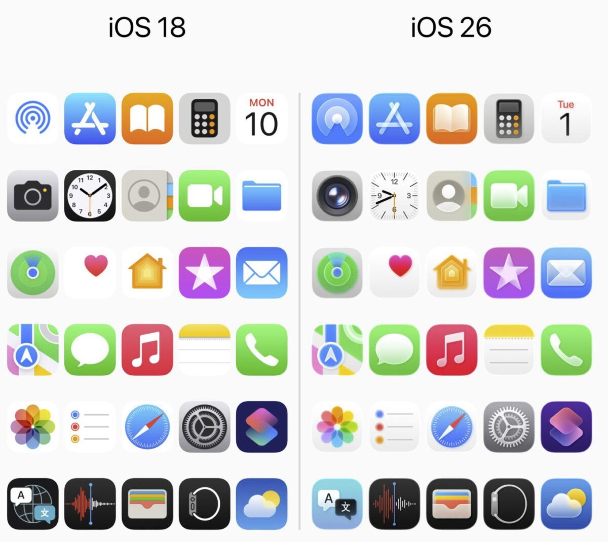 iOS 18 vs iOS 26 App Icons: Community Debate