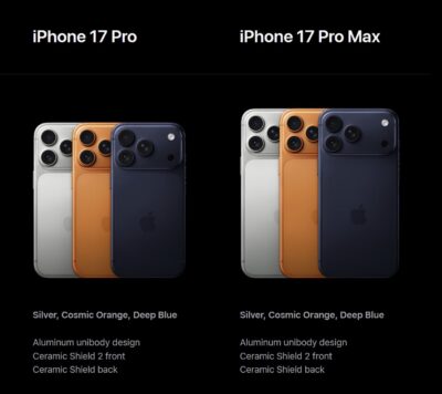 iPhone 17 Pro: Weight and Screen Size