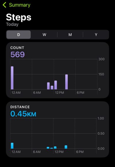 How to Track Your Steps with Apple Watch: 4 Easy Ways