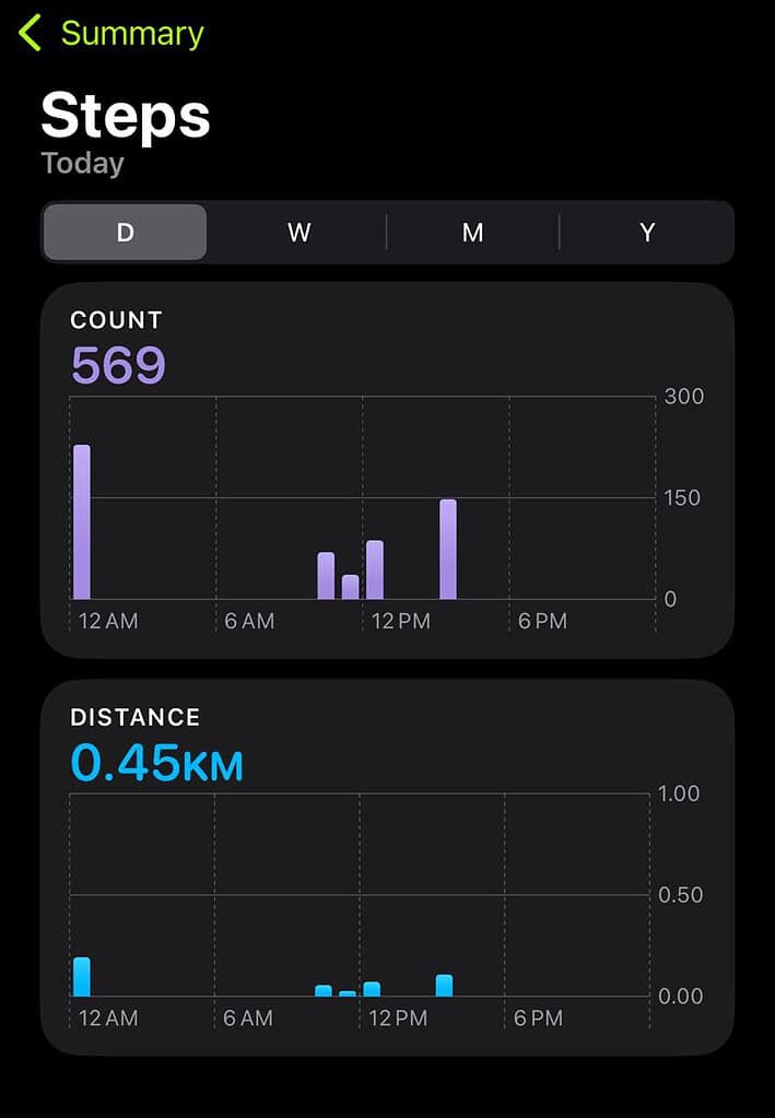 How to Track Your Steps with Apple Watch: 4 Easy Ways