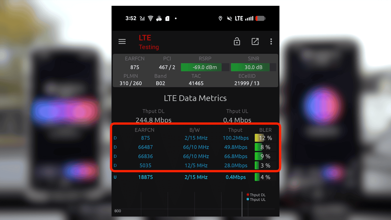 Apple’s C-Series Modems Show Real Progress Against Qualcomm in 5G Tests