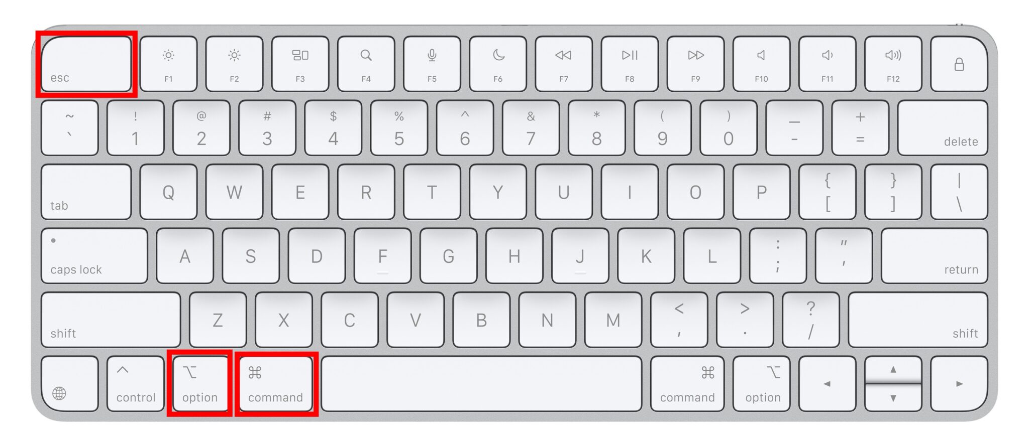 Fix: Apple Mail Not Working After the macOS Tahoe 26 Update