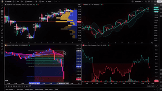 5 Best Trading Software for Mac Users