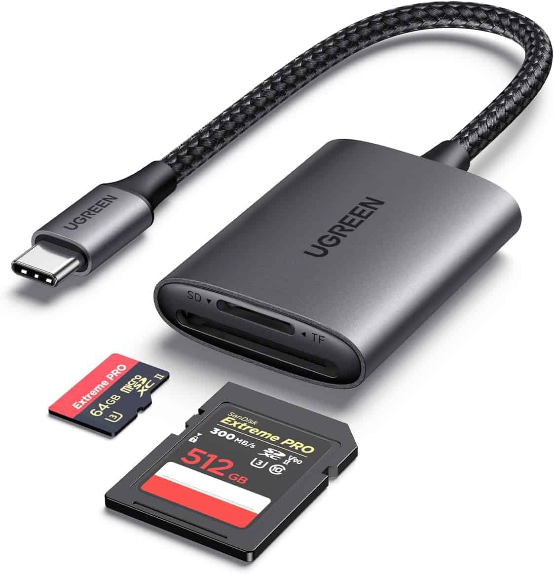 5 Best SD Card Readers for Mac