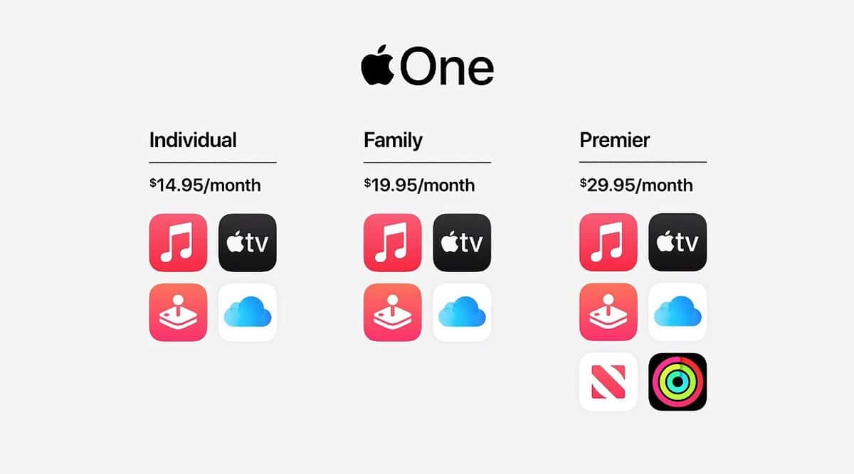 Is Apple One Premier a Family Plan? Here’s What You Should Know
