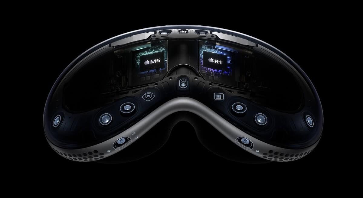 Full List of All Apple AR/VR Devices (2023-2026)