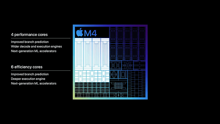 M4 iPad Air: Release Date, Pricing, and What to Expect