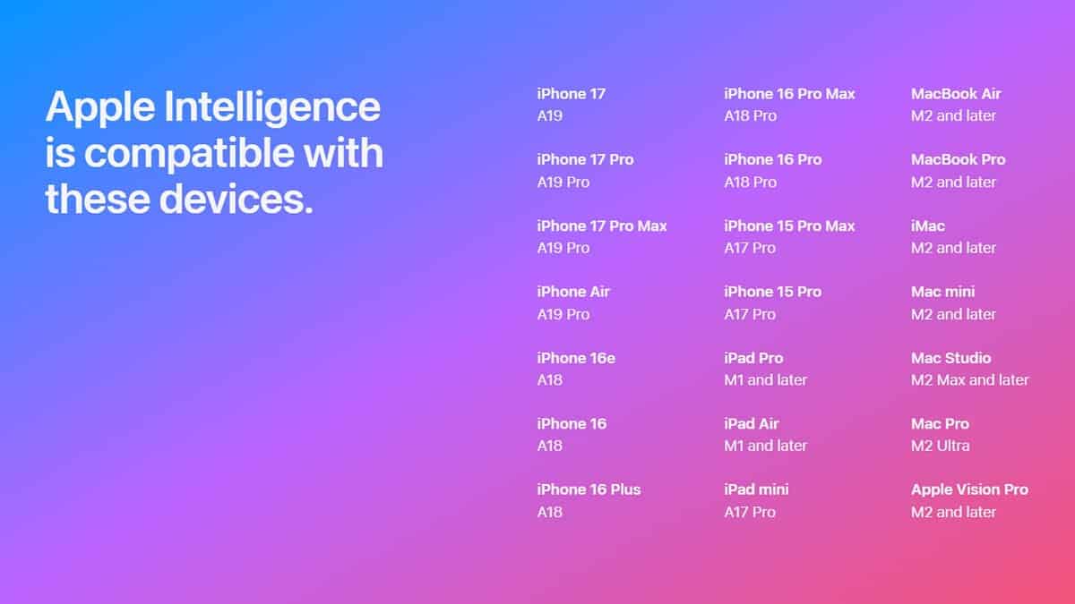 Apple Mistakenly Says Only M2 Macs Support Apple Intelligence