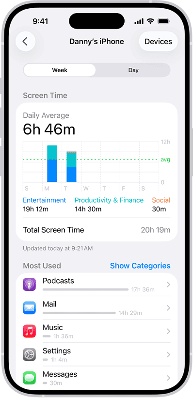 Best 5 Monitoring App for Parents on iPhone