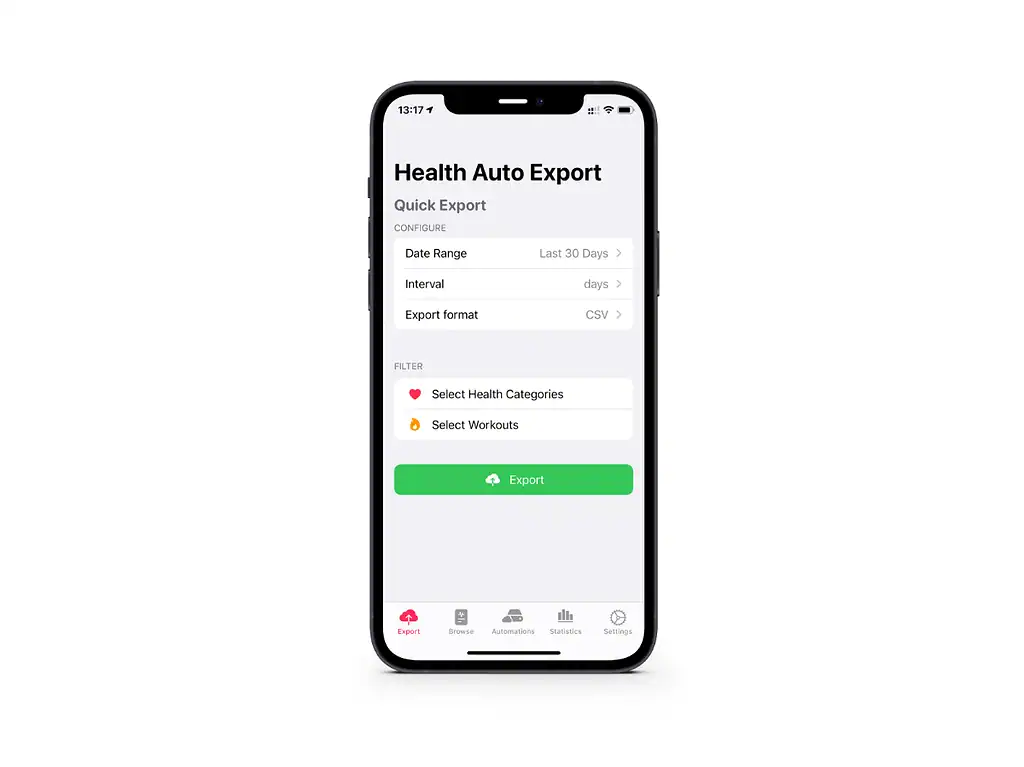 5 Best Personal Health Software for Mac: Tools I Use to Track My Wellness