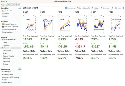 5 Best Stock Portfolio Management Software for Mac Users