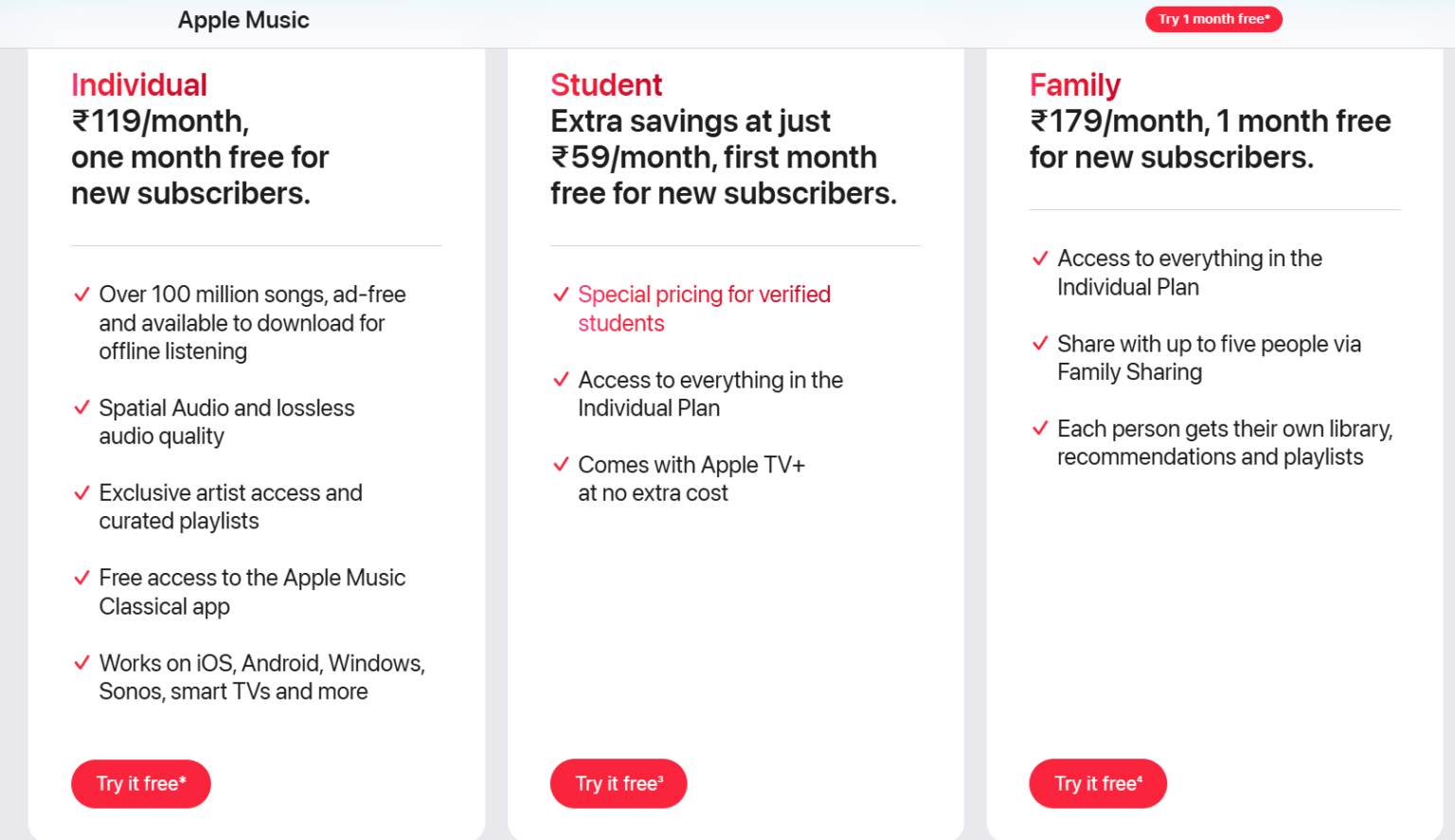 Can I get Apple Music for free in 2026? I found multiple ways (tested)