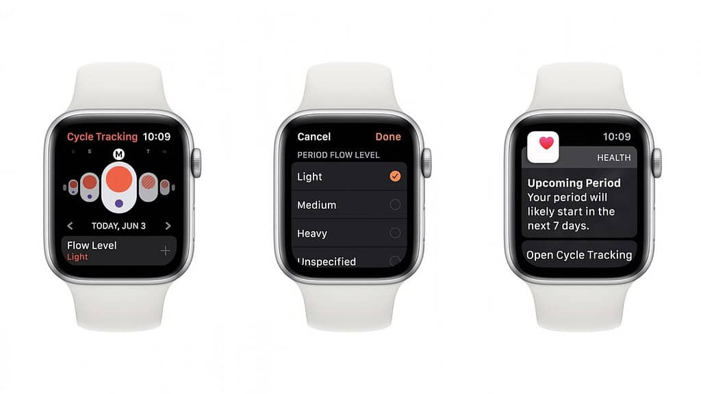 Can Apple Watch Predict Your Cycle Correctly?