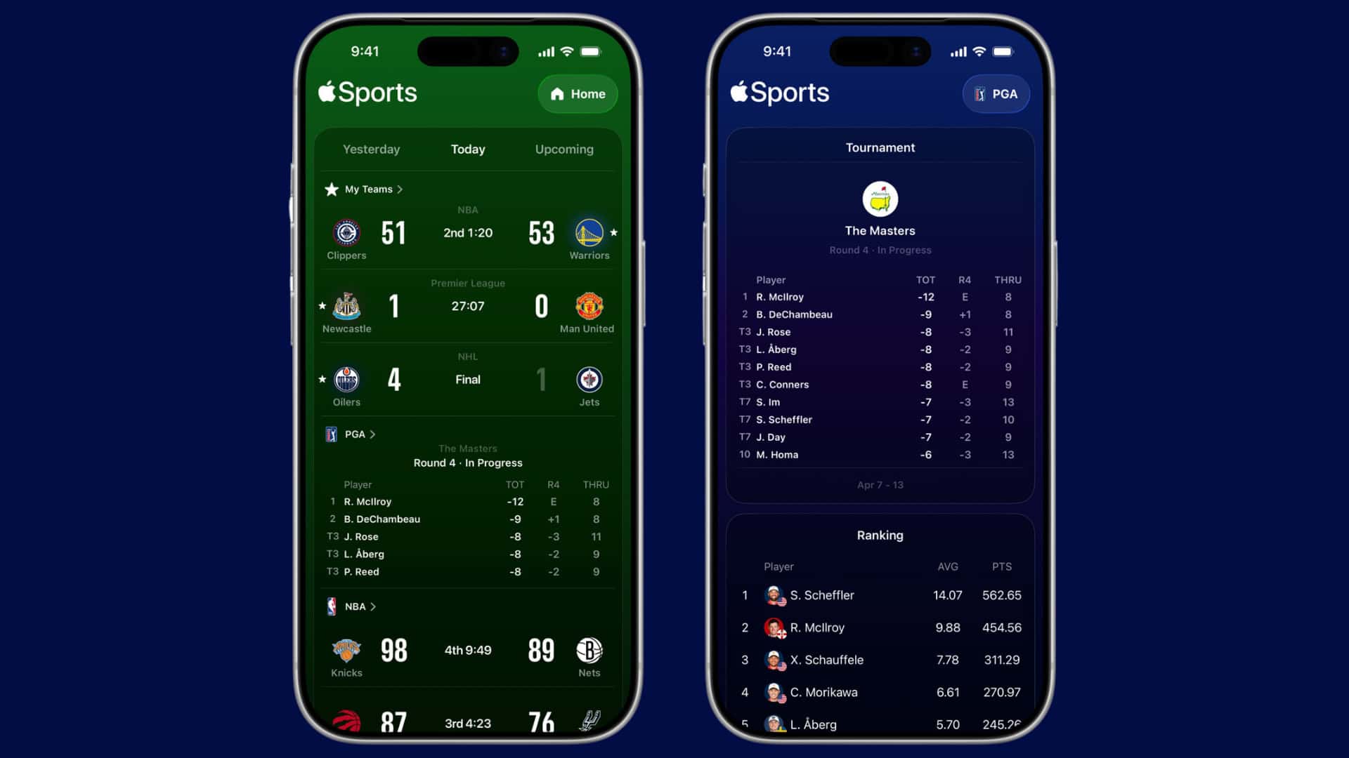 Apple Sports Adds Live PGA and LPGA Golf With Real Time Scores