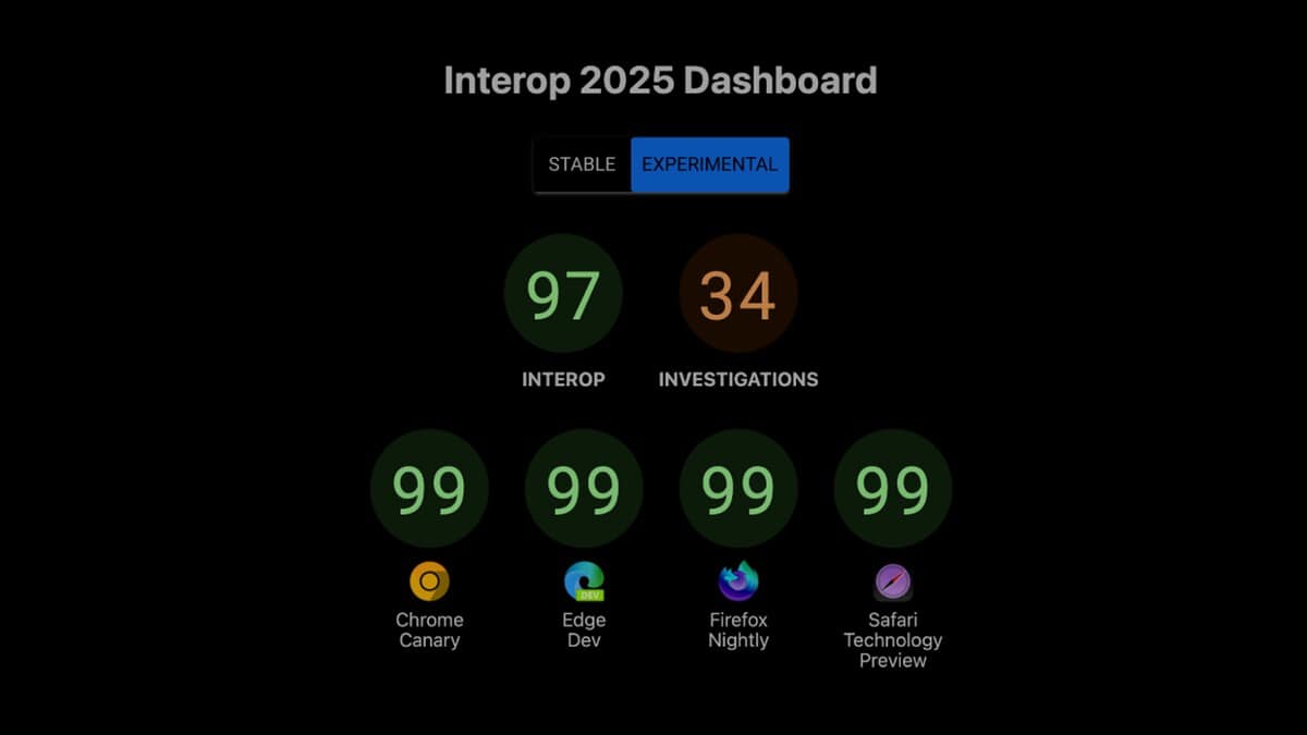 Apple calls Interop 2026 a Milestone Year for Cross-Browser ...