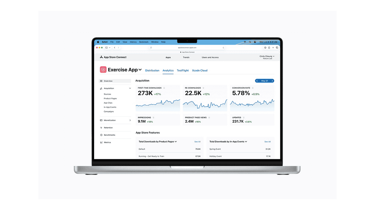 App Store Connect Analytics Gets Its Biggest Update Yet With 100+ New ...